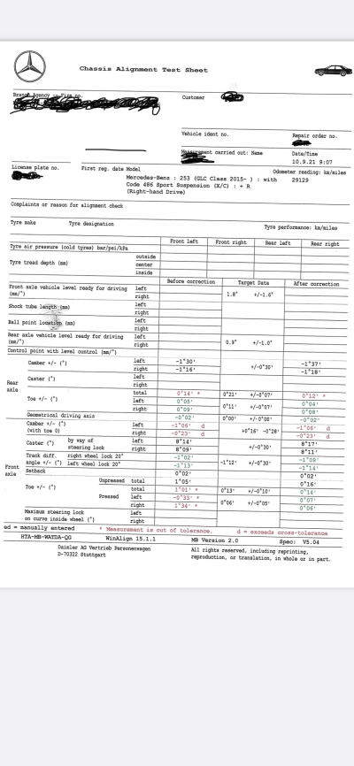 Help with Tyre report | Wheels, Tyres, Brakes & Suspension | MBClub UK ...