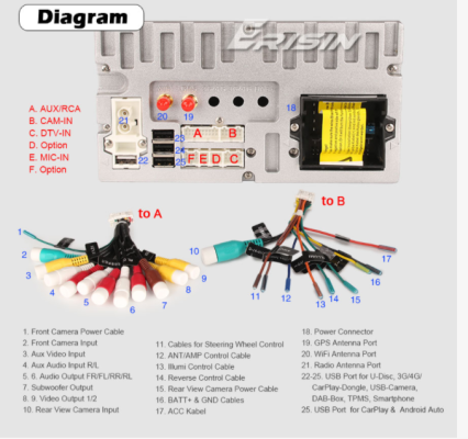 W211 android head-unit static noise | Electronics and Audio | MBClub UK ...