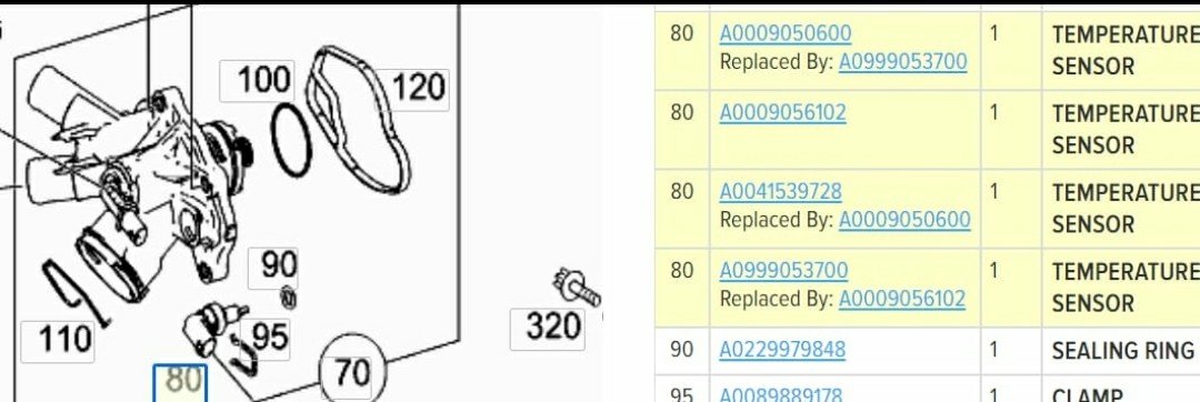 P0117 engine coolant temp sensor fault | Engine | MBClub UK - Bringing ...