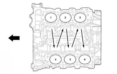 OM642 PCV Upgrade | Engine | Page 6 | MBClub UK - Bringing together ...